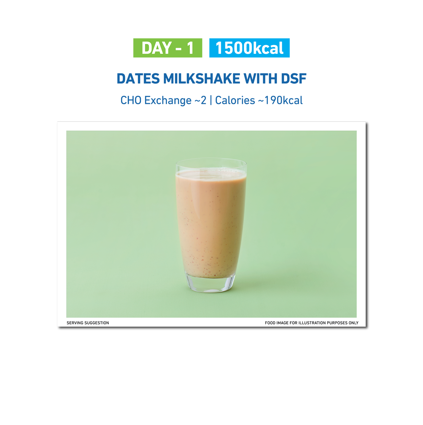 Ramadan Nutrition Plan Food Calories