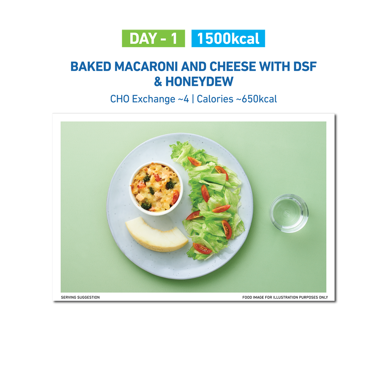 Ramadan Nutrition Plan Food Calories