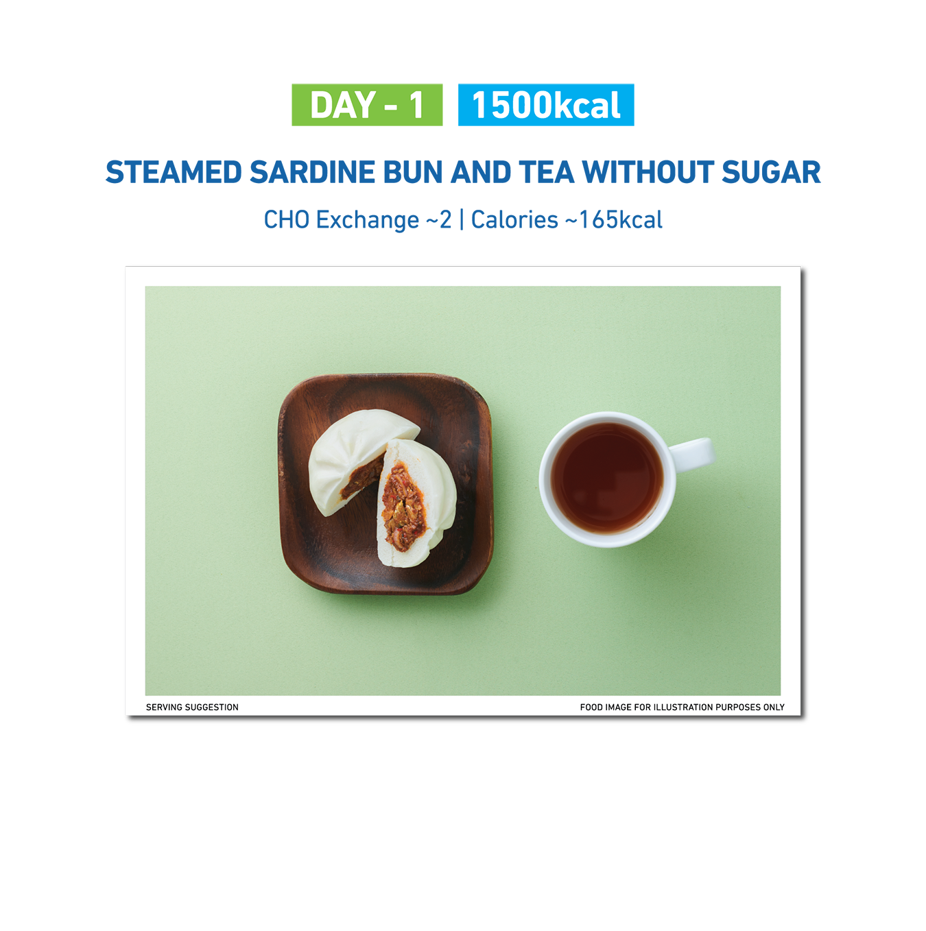 Ramadan Nutrition Plan Food Calories