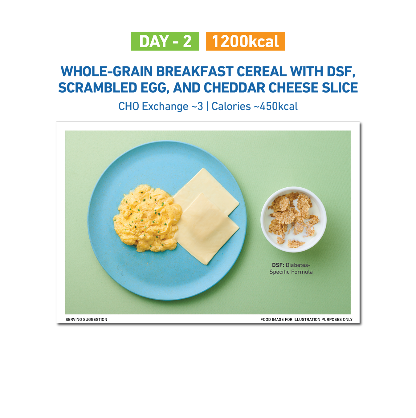 Ramadan Nutrition Plan Food Calories