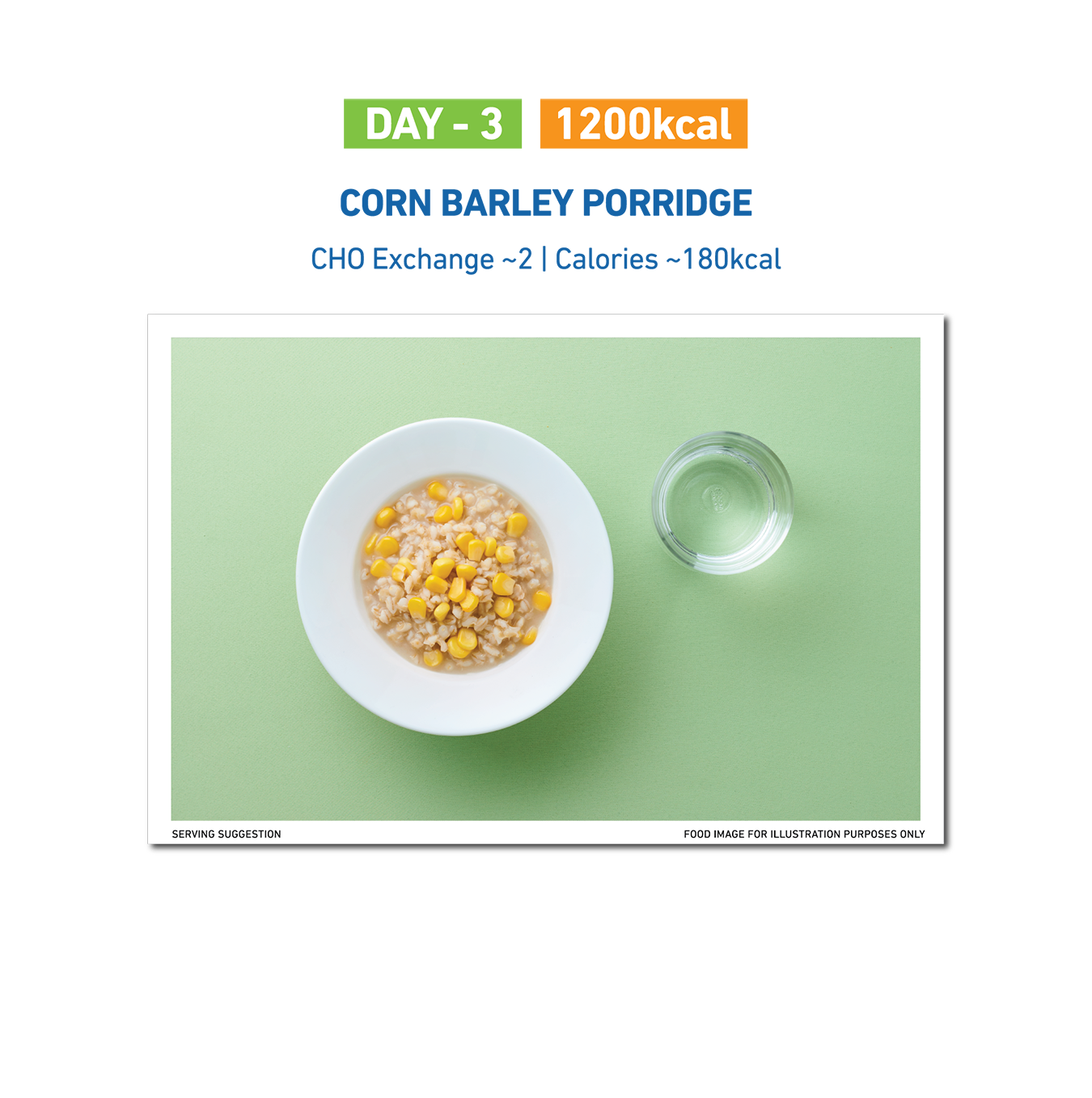 Ramadan Nutrition Plan Food Calories