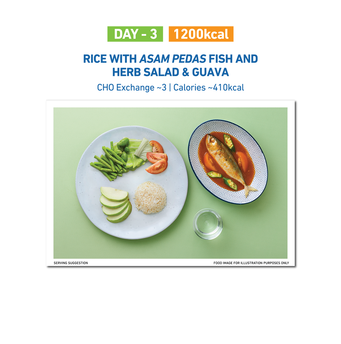 Ramadan Nutrition Plan Food Calories