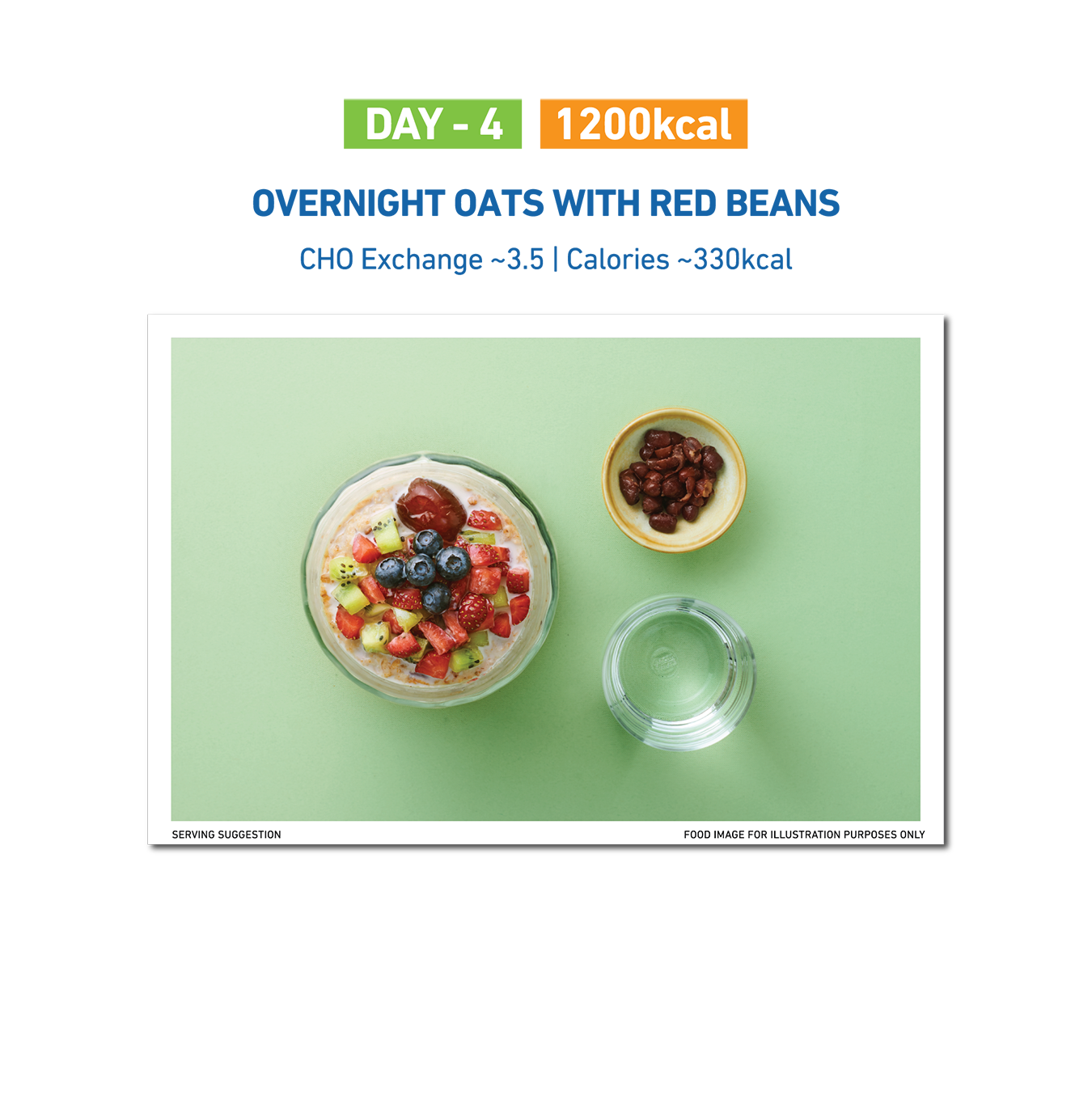 Ramadan Nutrition Plan | NHS