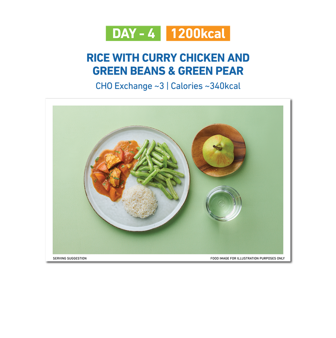 Ramadan Nutrition Plan Food Calories