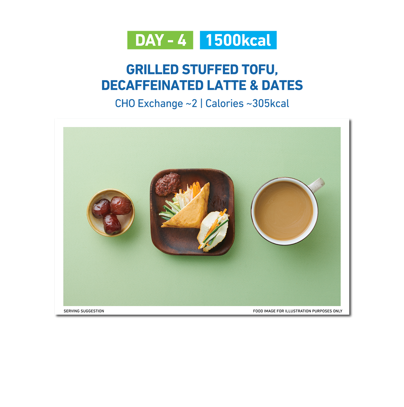 Ramadan Nutrition Plan | NHS