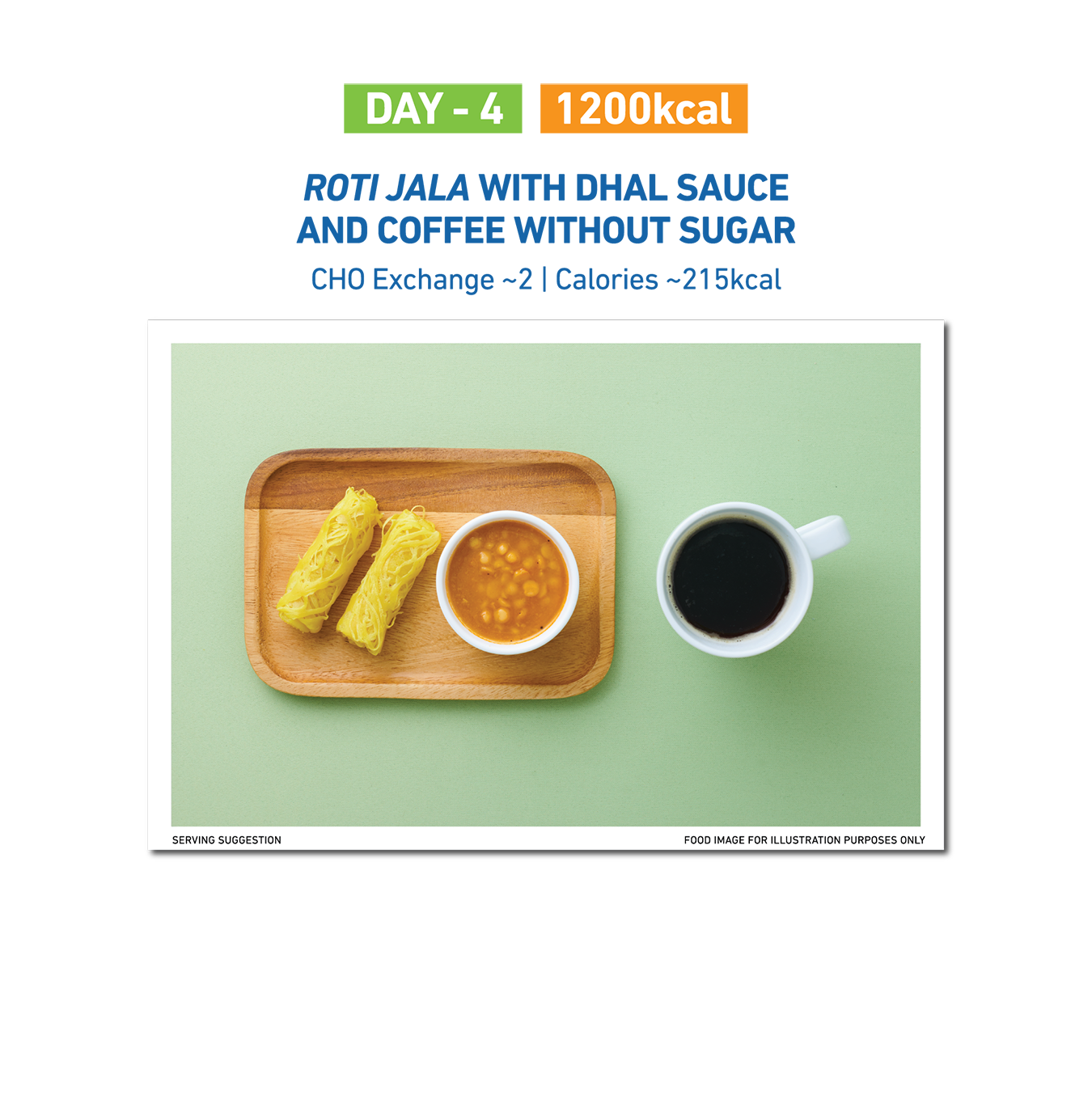 Ramadan Nutrition Plan | NHS