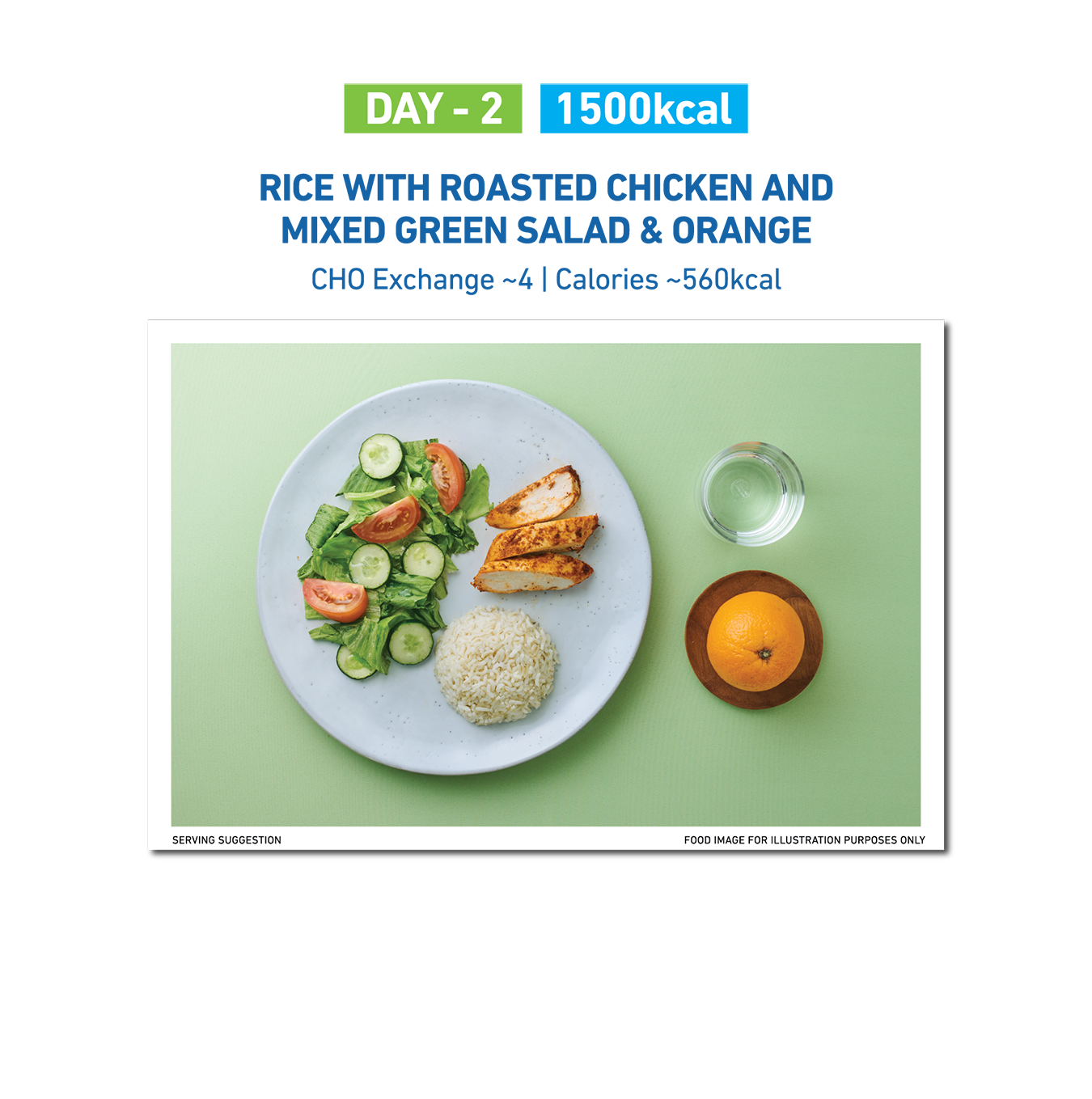 Ramadan Nutrition Plan Food Calories