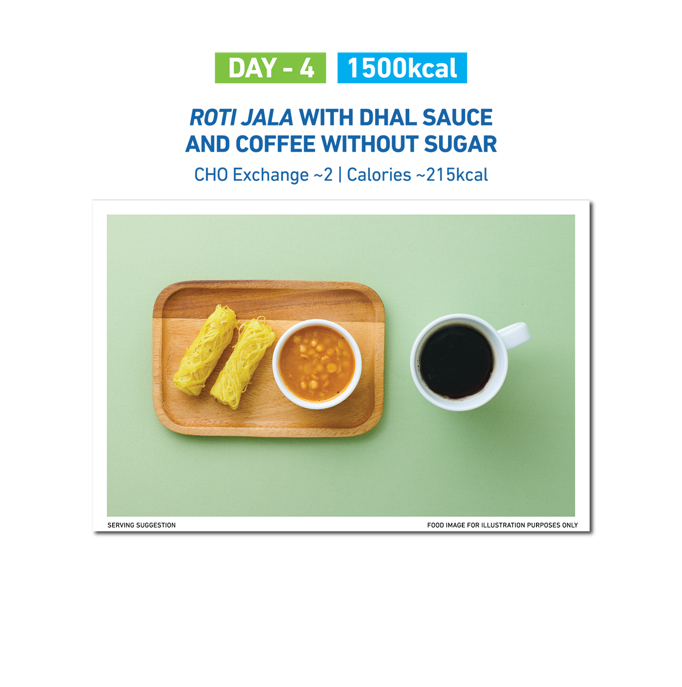 Ramadan Nutrition Plan Food Calories